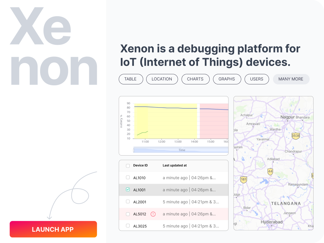 Brokenatom | Design. Build. Deploy. | No Code Application Builder | Design & Develop Custom Apps